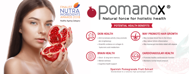 Your Ingredient Innovation Partner